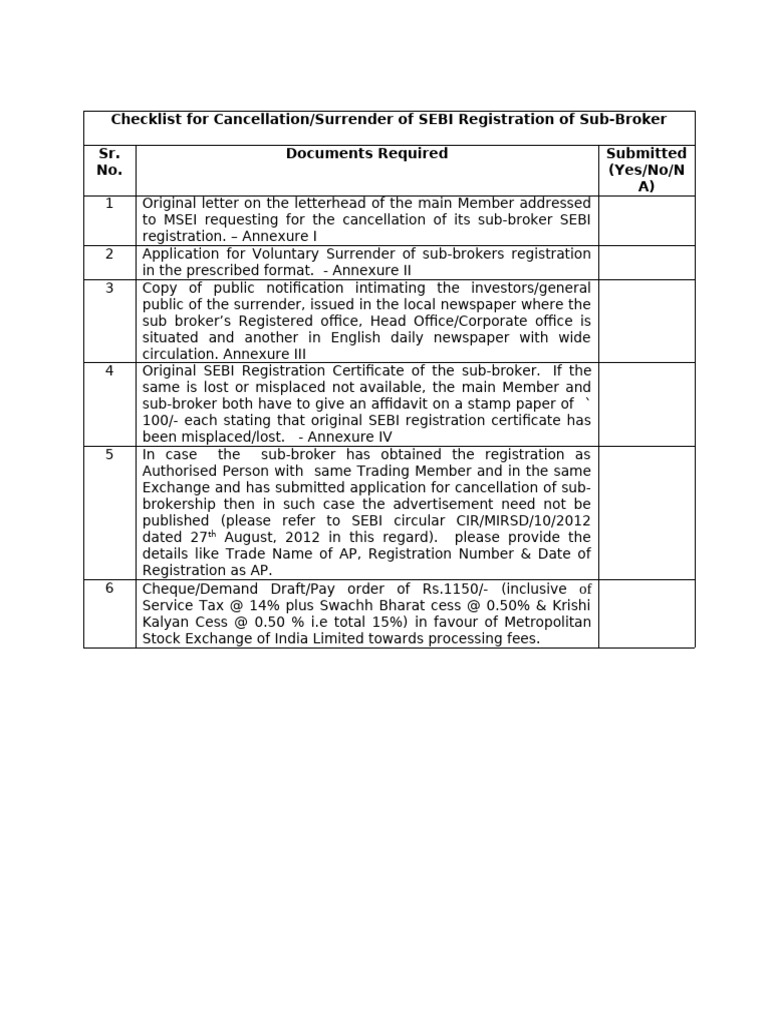 SEBI Sub-Broker Registration Cancellation Checklist | PDF | Business ...