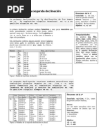 Segunda Declinación en Latín | PDF | latín | Gramática