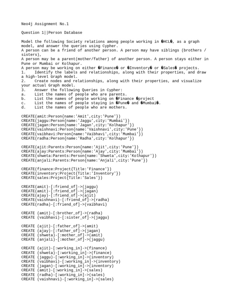 Neo4j - Assignment 1 - Solution | PDF | Databases | Dairy