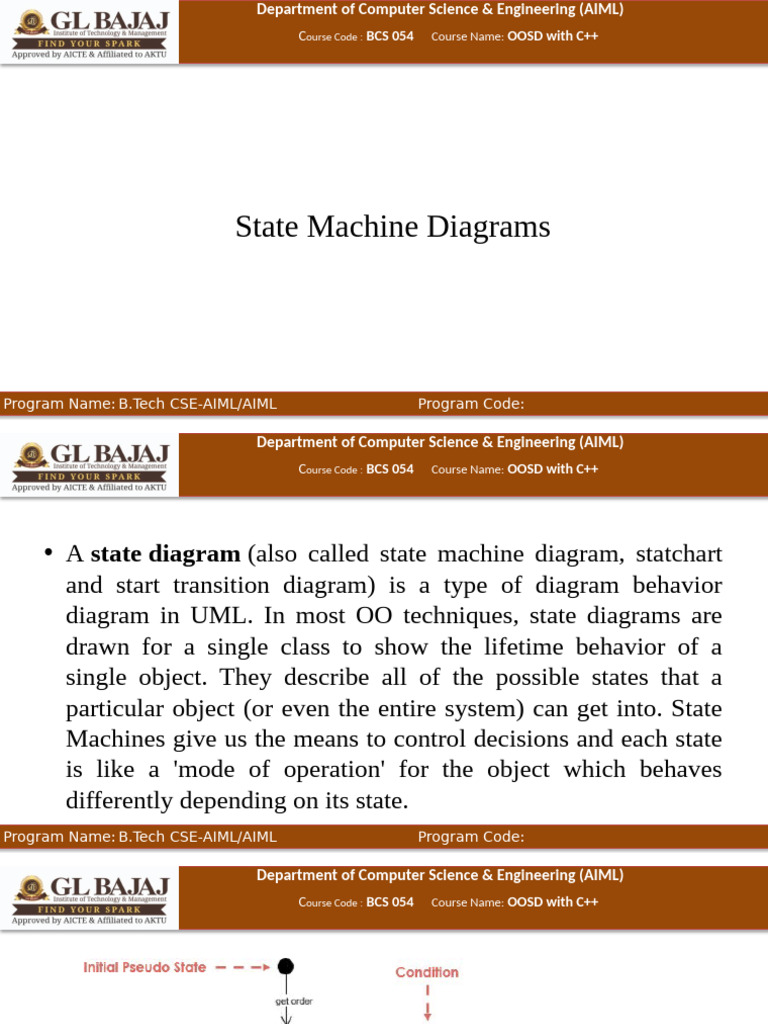 7) State Machine and Timing Diagram | PDF | Unified Modeling Language ...