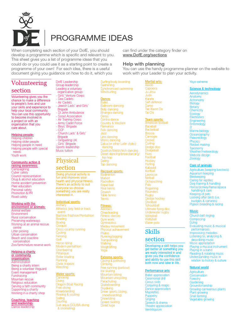 programme ideas - complete | PDF