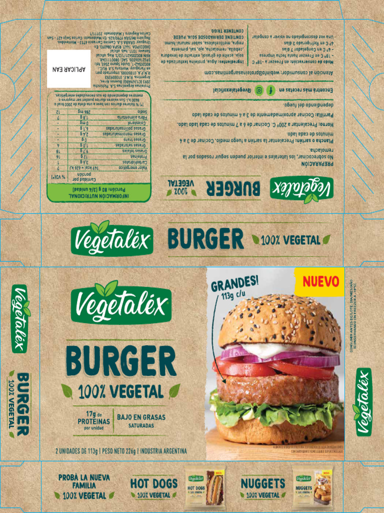 Burger | PDF