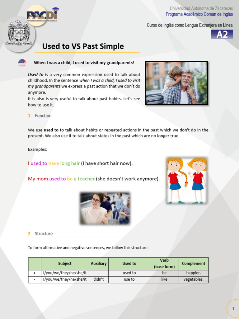 Used to vs Past Simple Guide | PDF | Subject (Grammar) | Grammatical Tense