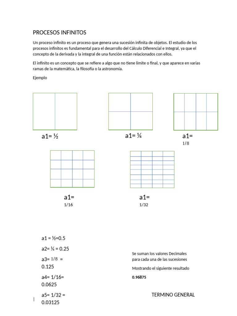 Procesos Infinitos | PDF