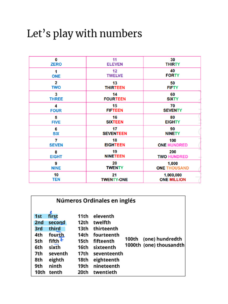 Let's Play With Numbers | PDF | Home & Garden