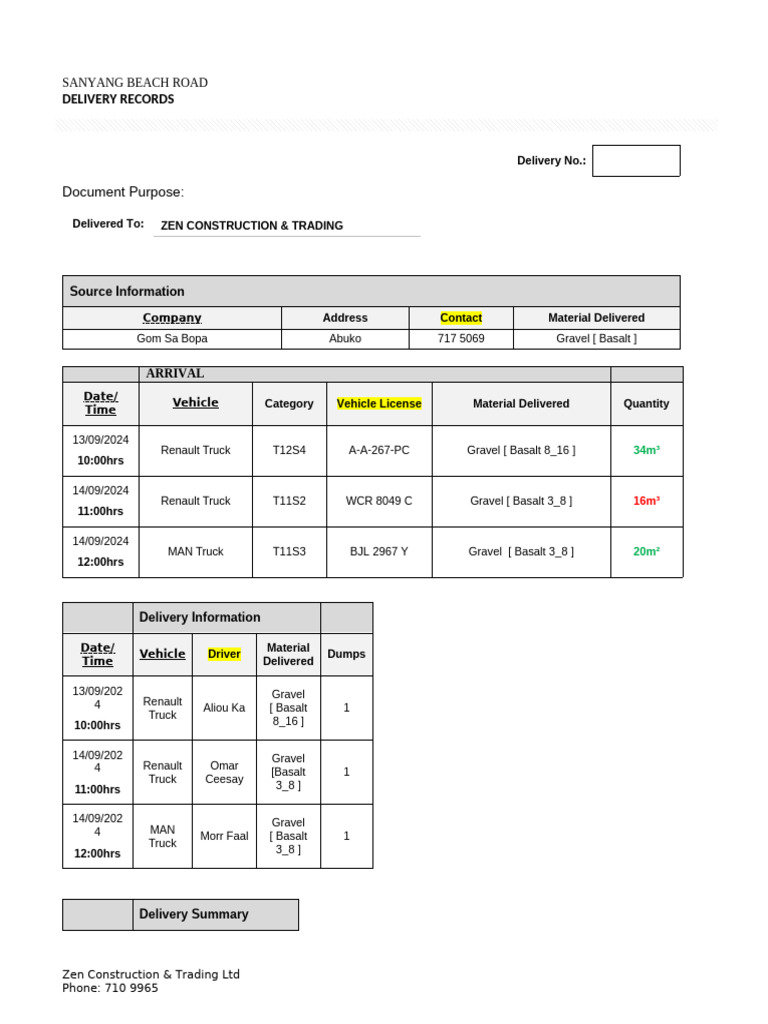 Basalt Supply Records BAYO | PDF
