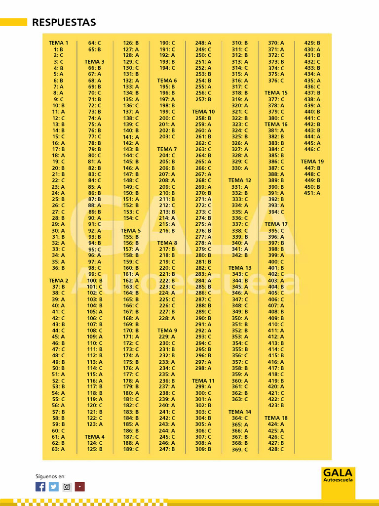 SOLU | PDF