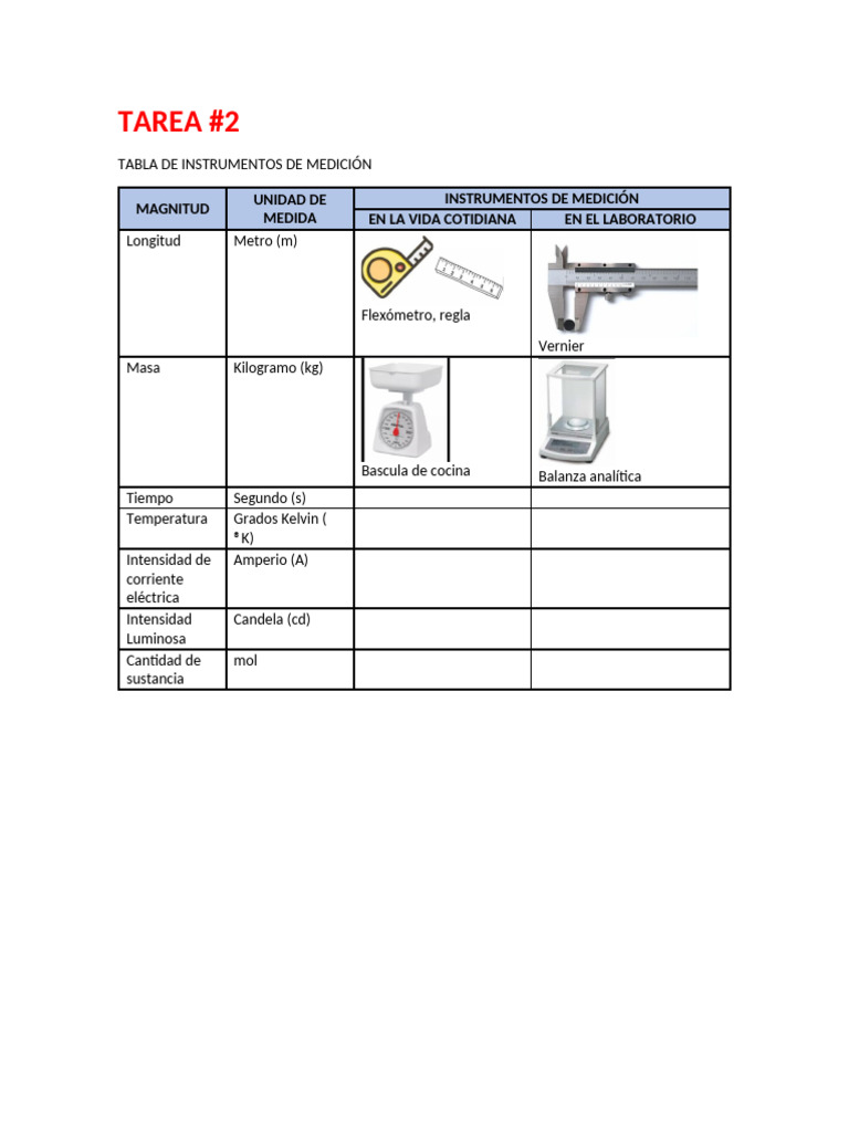 Tabla de Instrumentos de Medición | PDF