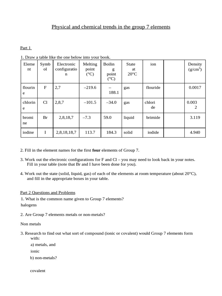 4.3 Physical and Chemical Trends in The Group 7 Elements | PDF | Ionic ...