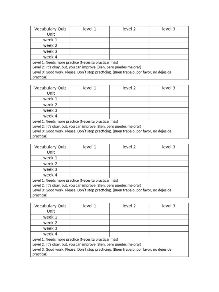 Vocabulary Quiz Draft | PDF | Relaciones personales, crianza y ...