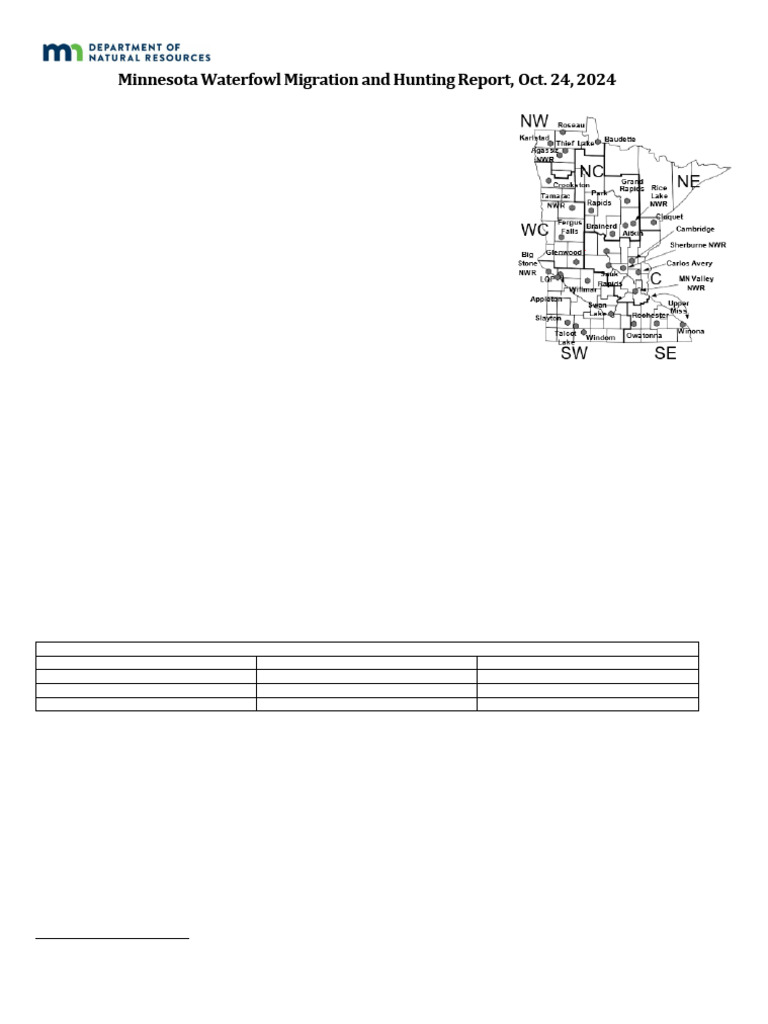 Oct 24, 24 MN WF Mig Report | PDF | Hunting | Ornithology