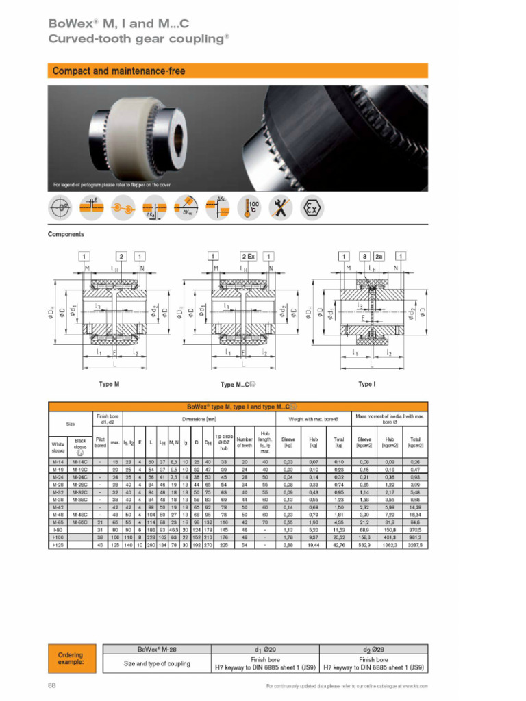 BoWex M-42 | PDF