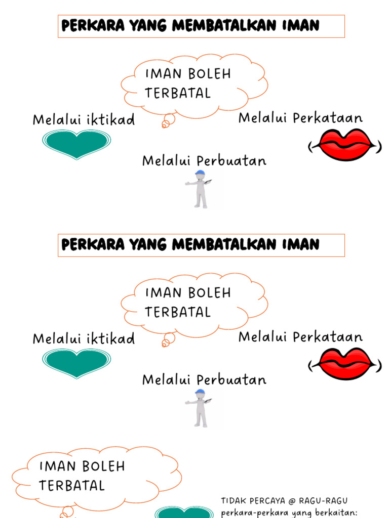 Modul Galus Batal Iman | PDF