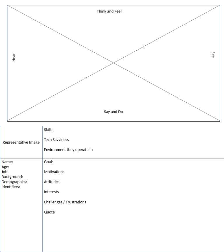 Persona Template | PDF