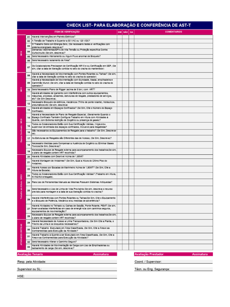 Check List - Para Elaboração e Conferência de Astt | PDF | Guindaste ...