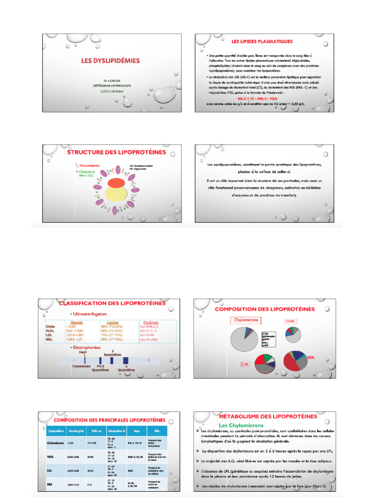 PECD Des Dyslipidémies | PDF