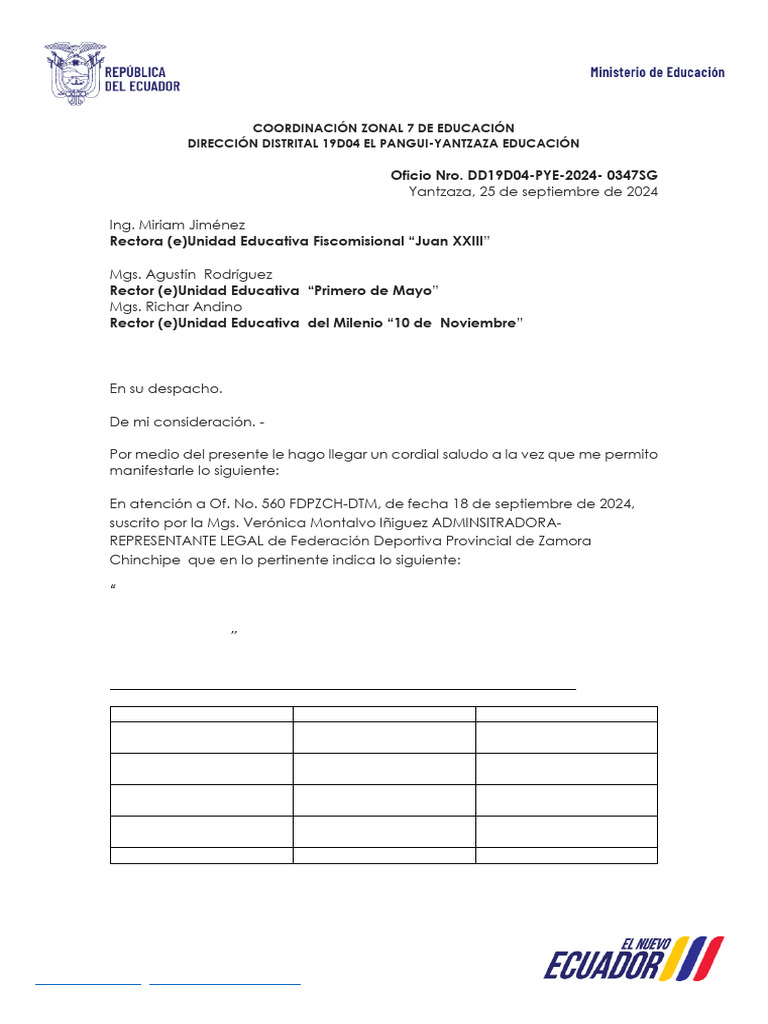 Oficio Nro. DD19D04 PYE 2024 0347SG Deportistas Futbol Baloncesto 30 Septiembre 5 de Octubre ...