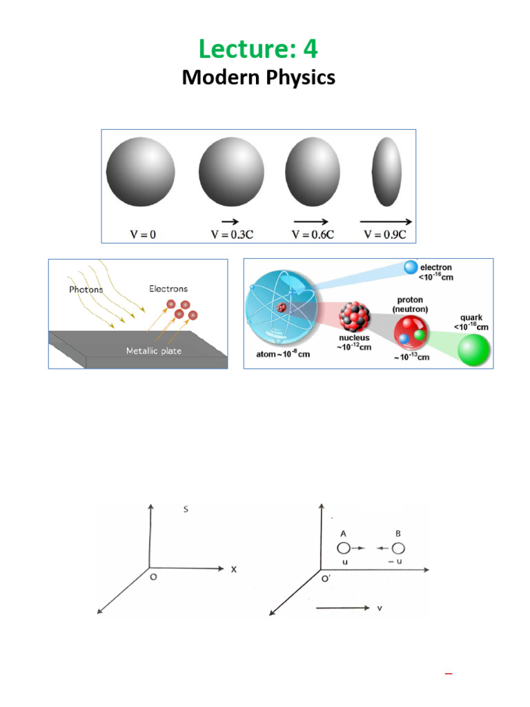 lecture_4__modern_physics_ | PDF | Momentum | Mechanical Engineering