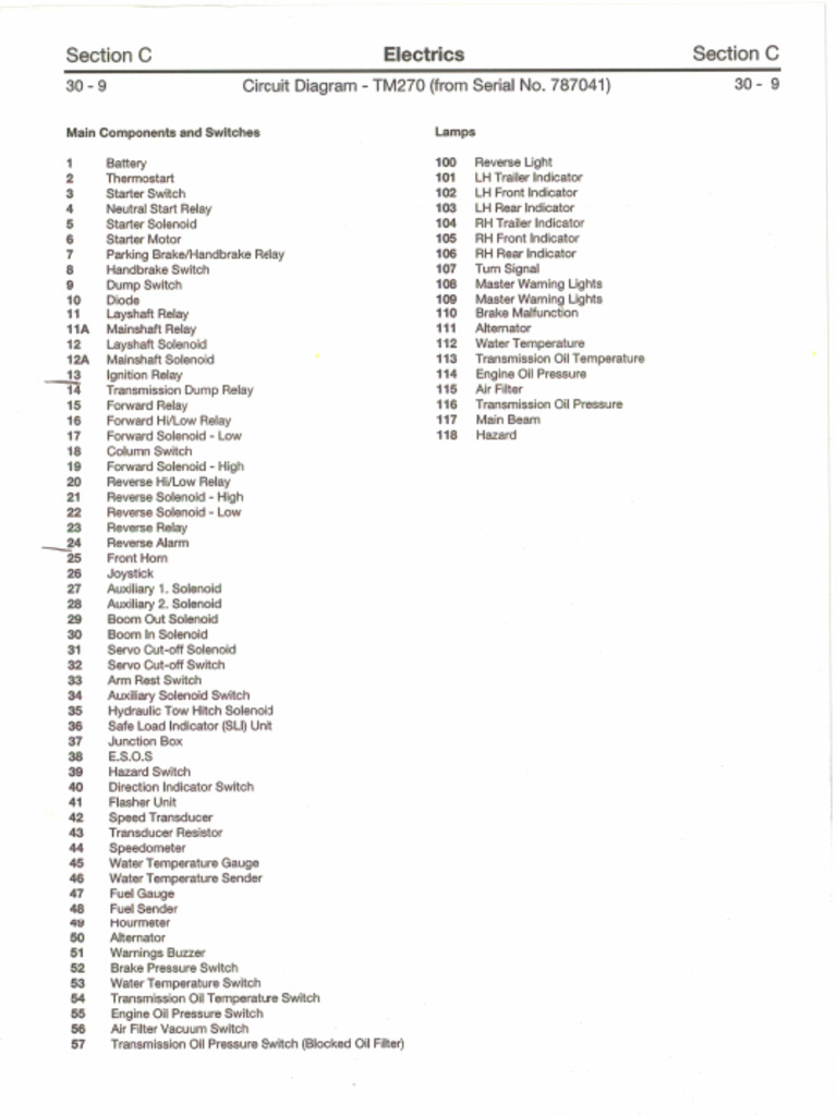 JCB TM270 | PDF