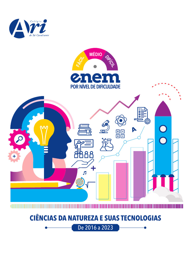 6708 24 Enem 2016 A 2023 Por Nivel de Dificuldade - CNST | PDF ...