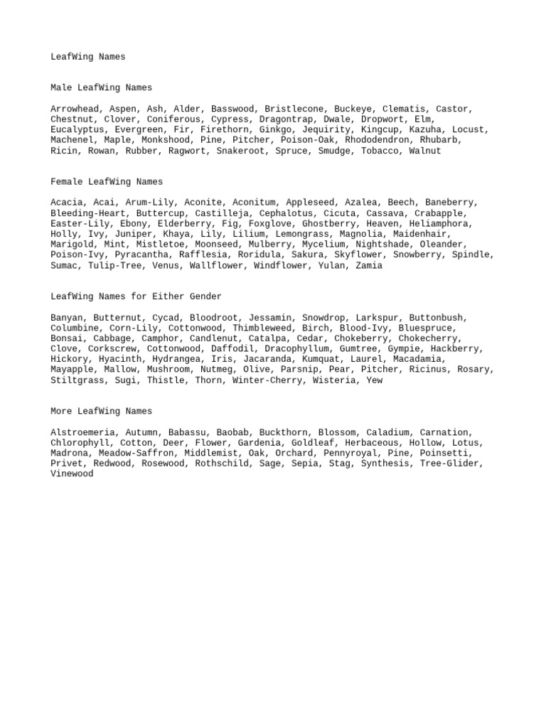 LeafWing Names | PDF