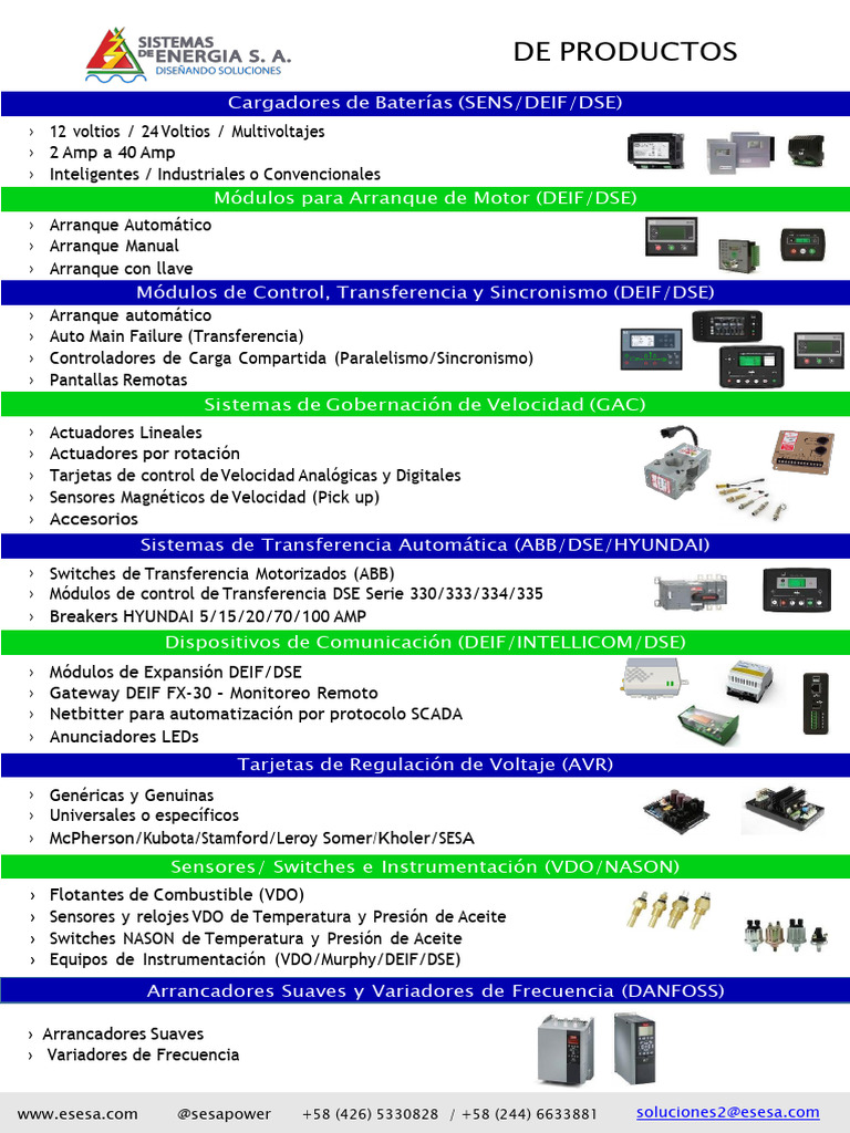 Catálogo Lineas de Productos SESA | PDF