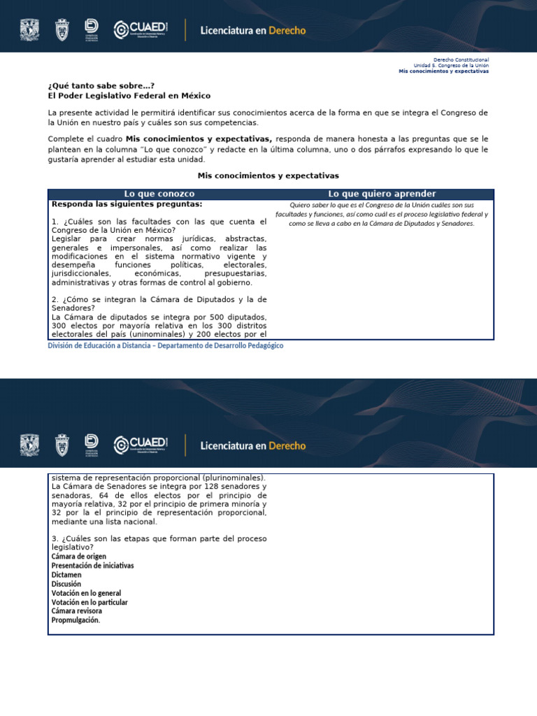 Valenciar Cuadro CQ U5 DC | PDF | Legislador | Separación de poderes