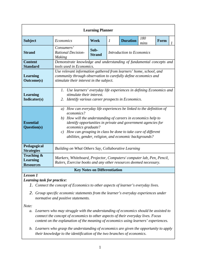 Economics Learning Planner for Students | PDF | Learning | Economics