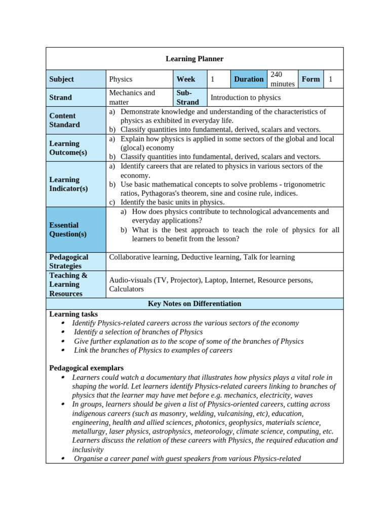 Physics Learning Planner Week 1-24 Updated | PDF | Learning | Pedagogy