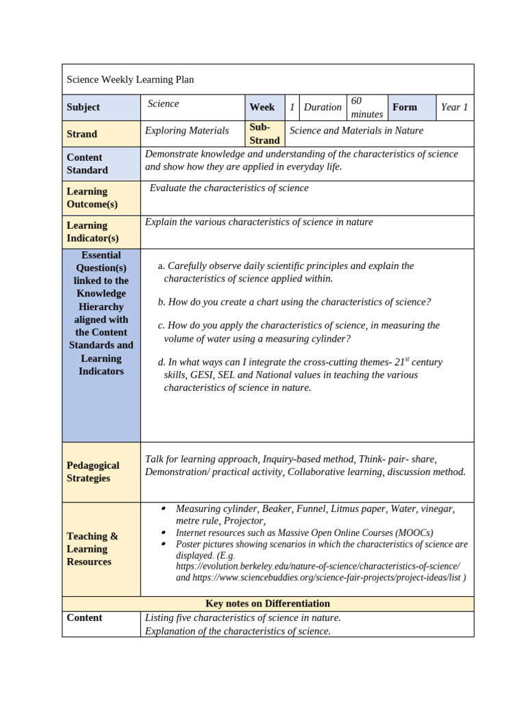 Science Weekly Learning Plan Complete | PDF | Learning | Science