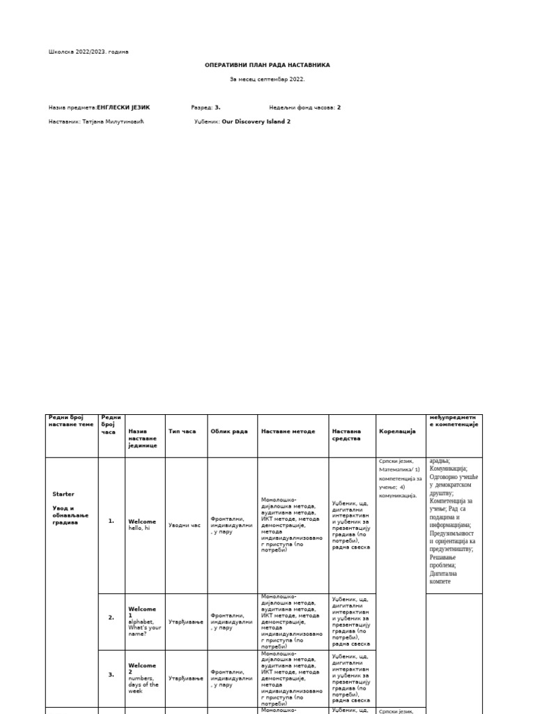 ODI 2 Monthly Plans | PDF