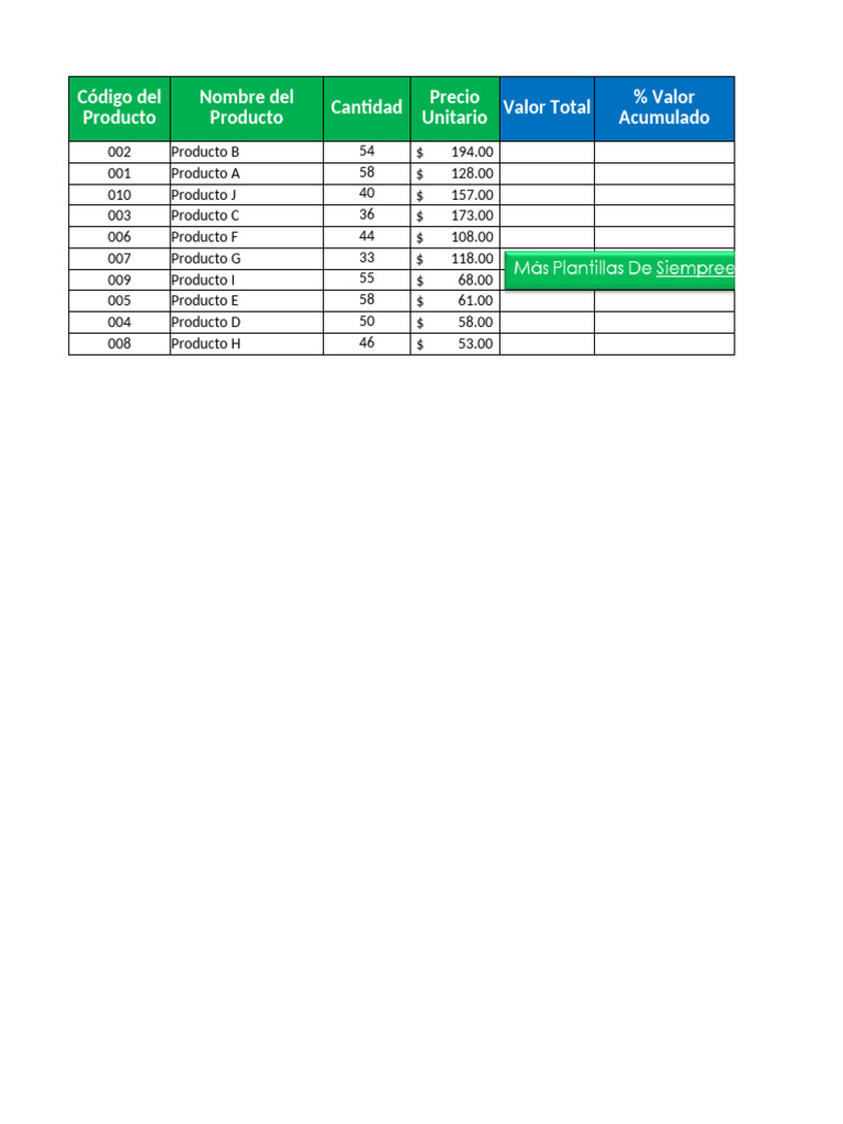 ejemplo-inventario-ABC-excel | PDF