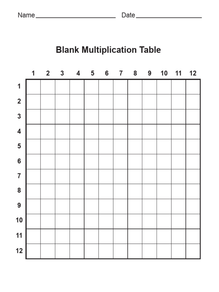 Main Blank 12x12 Multiplication Chart | PDF
