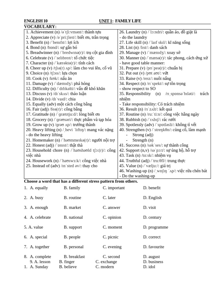 English 10-Unit 1 | PDF | Social Institutions | Family