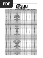 Students Mark List | PDF