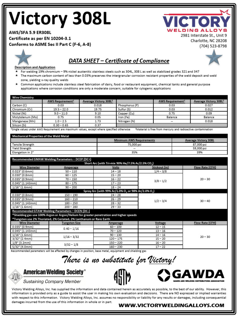 308L MIG-TIG Data Sheet | PDF | Stainless Steel | Sets Of Chemical Elements