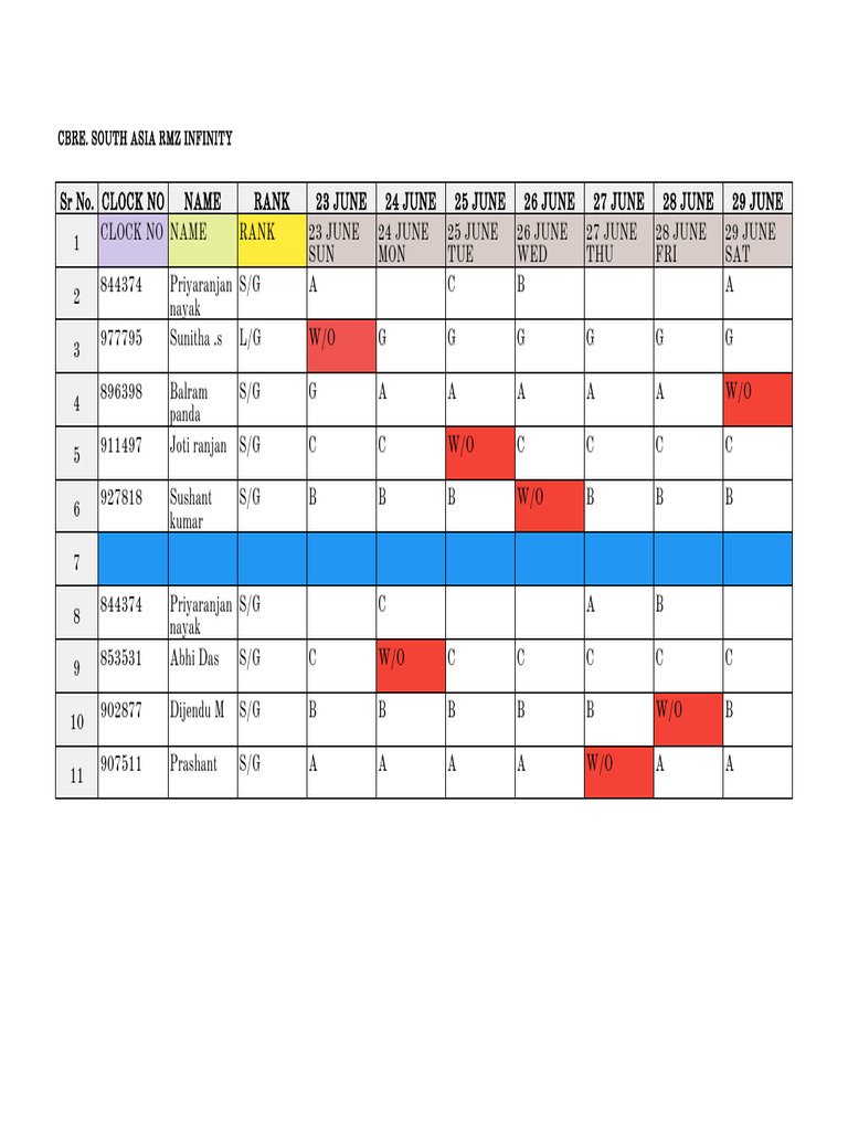 Cbre. South Asia Rmz Infinity (5) | PDF