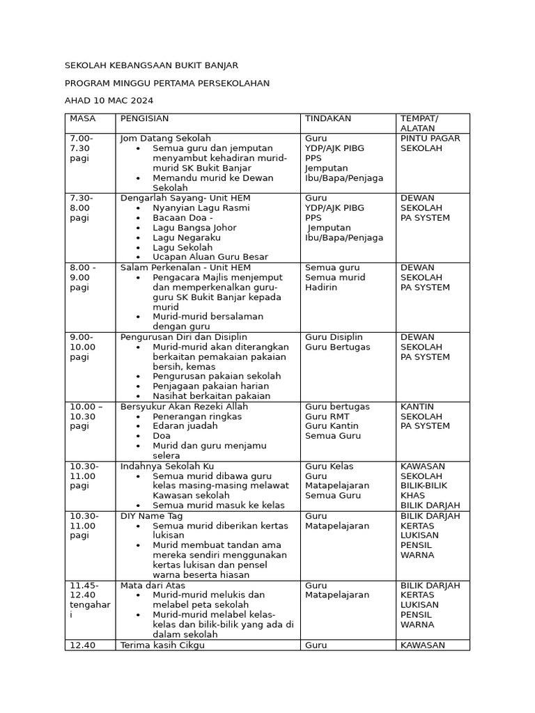 Program Minggu Pertama Persekolahan 2024 | PDF