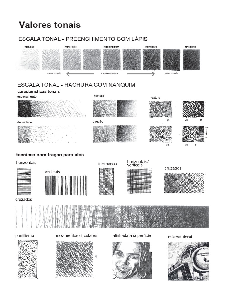 Escala Tonal Exemplos Ronaldo | PDF