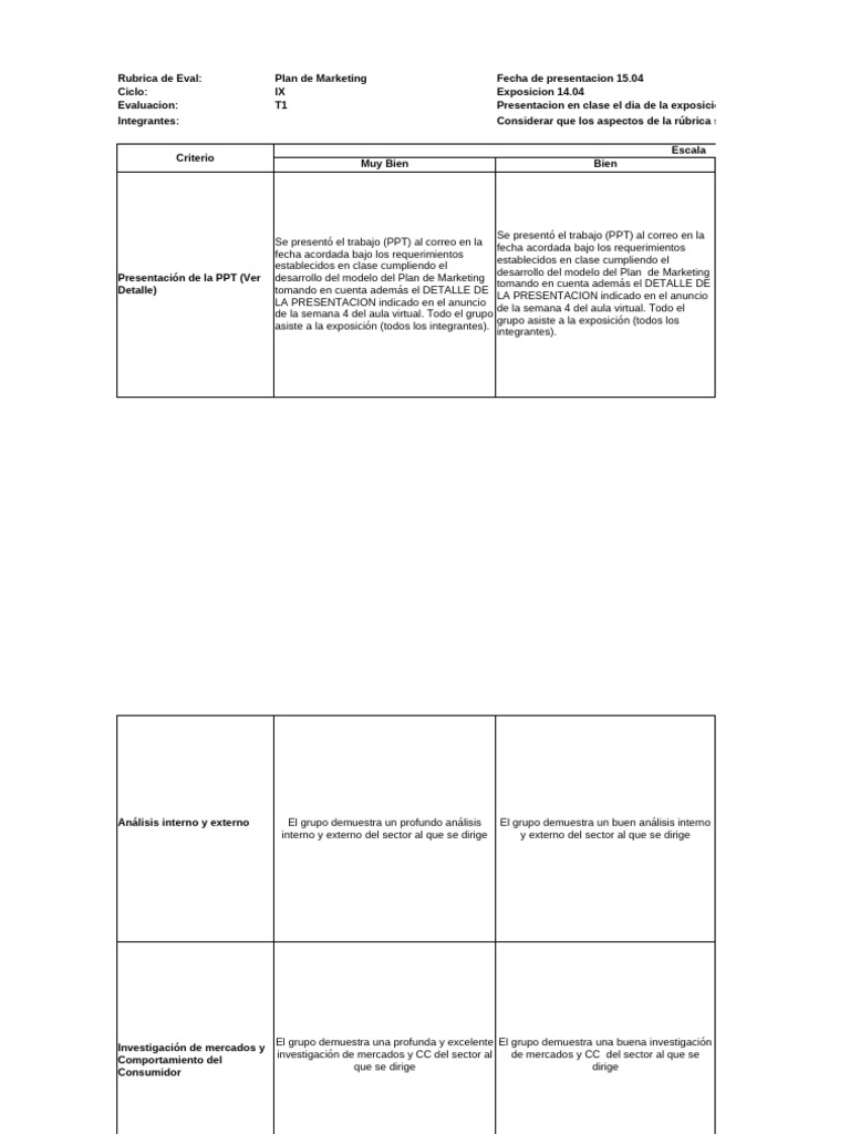 RT1 - Plan de Marketing | PDF | Análisis FODA | Marketing