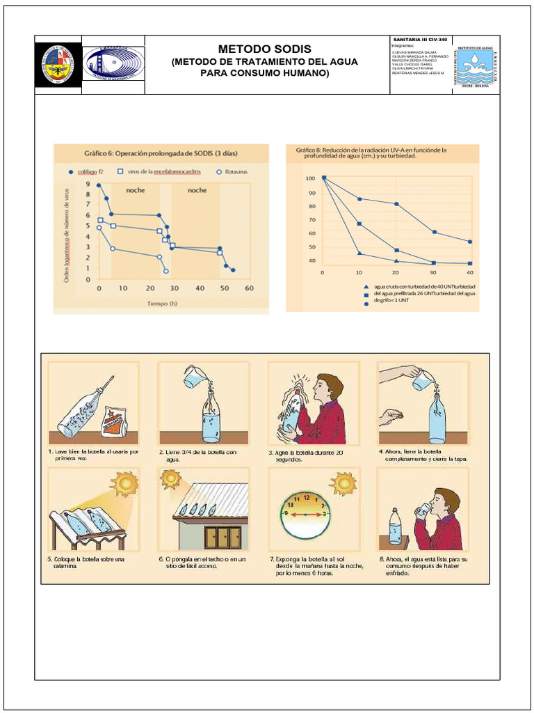 Sodis 2 | PDF