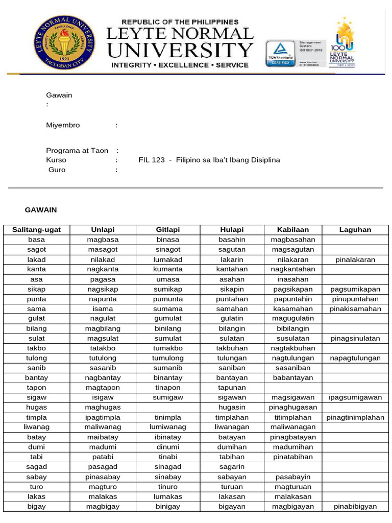 Handawt Sa FILDIS. | PDF