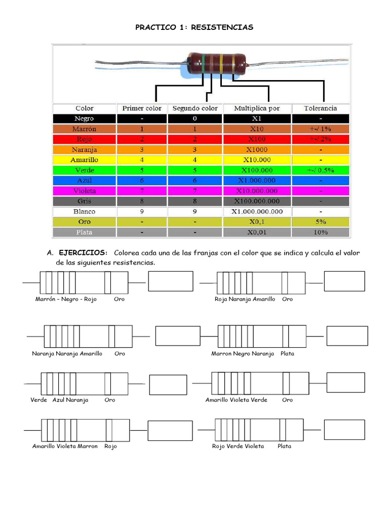 Ejercicios de Cálculo de Resistencias | PDF