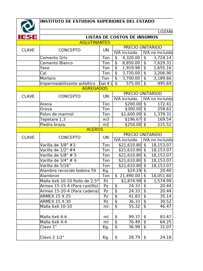 MUROS | PDF | Material compuesto | edificio