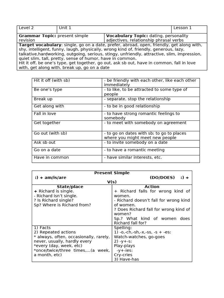 English Level 2 Grammar and Vocabulary Guide | PDF | Verb | Linguistics