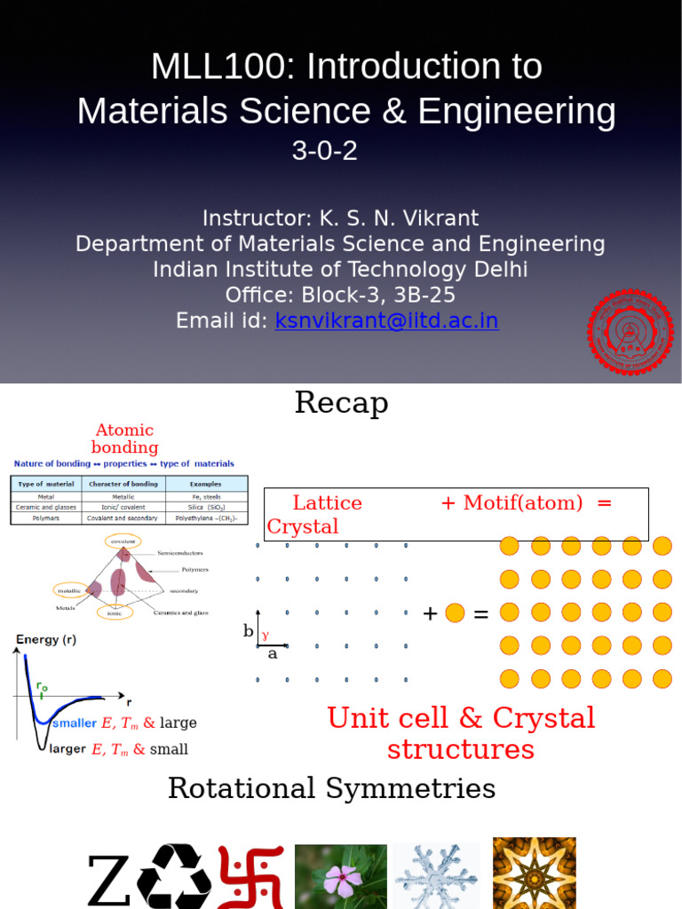 MLL100 Lecture4 5 6 | PDF | Crystal Structure | Crystallography