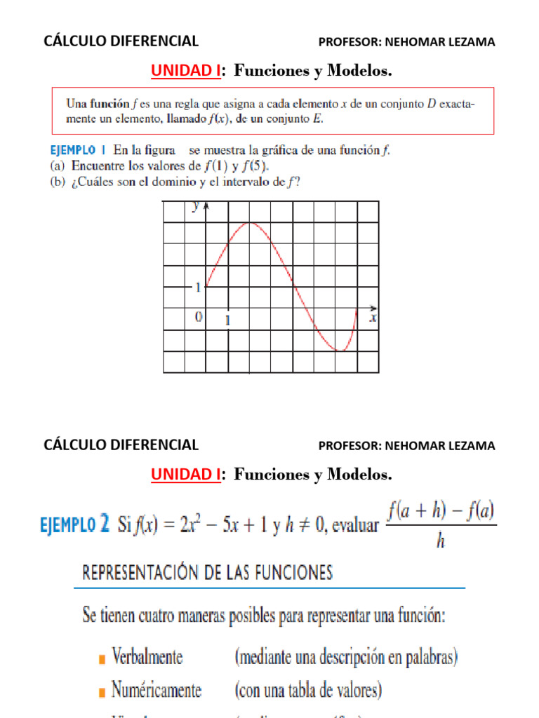Cálculo Diferencial: Funciones y Modelos | PDF | Informática