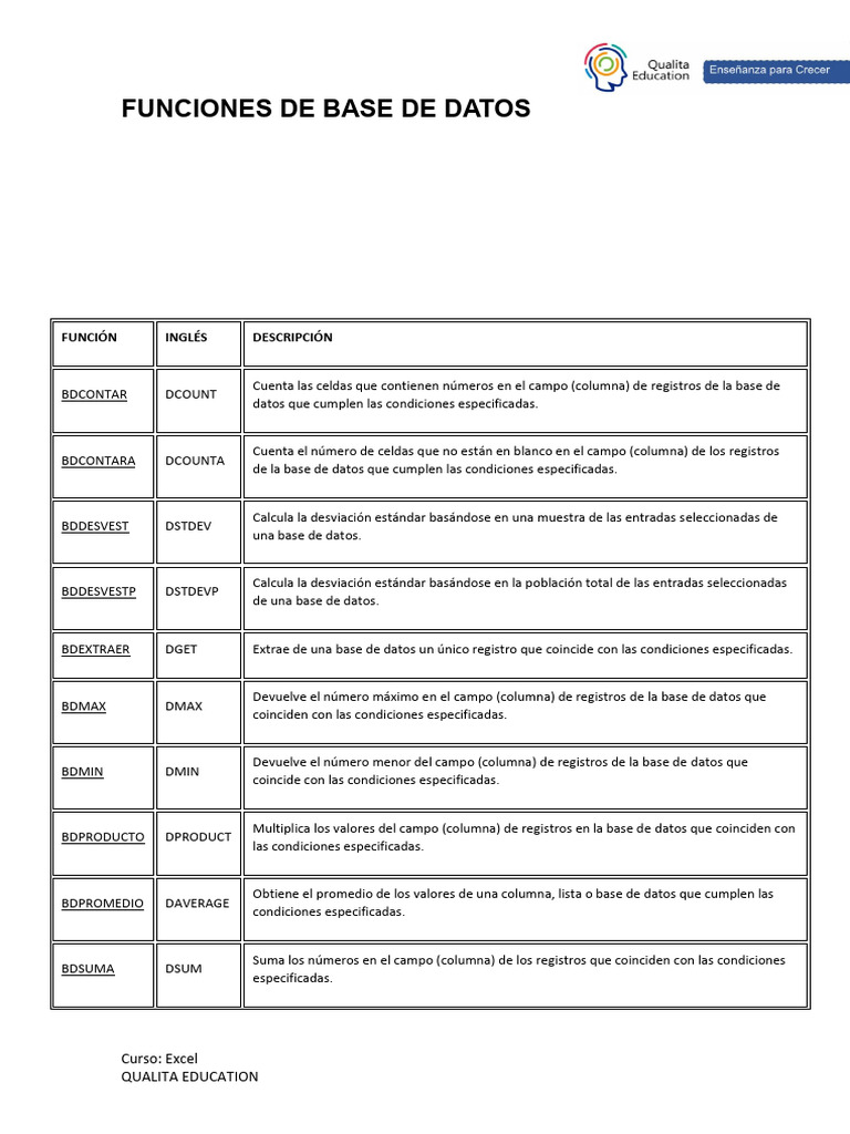 BD CONTAR | PDF | Microsoft Excel | Bases de datos