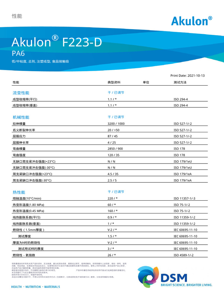 Akulon® F223 D Datasheet | PDF