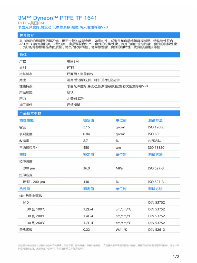 3M-Dyneon-PTFE-TF-1641 | PDF